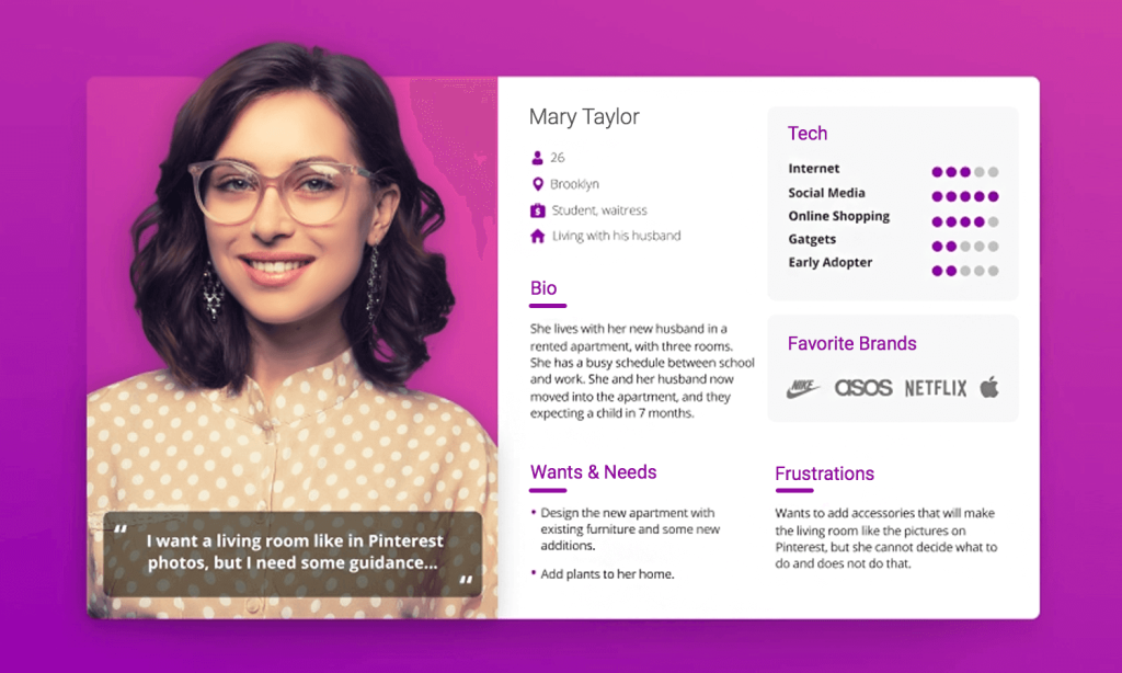 Persona Crafting 101: Unveiling the power of user personas – From ...